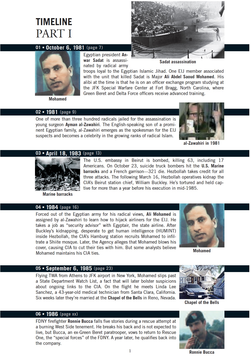 1000 YEARS + TRIPLE CROSS The road to 9/11 – from Sadat’s murder to KSM ...